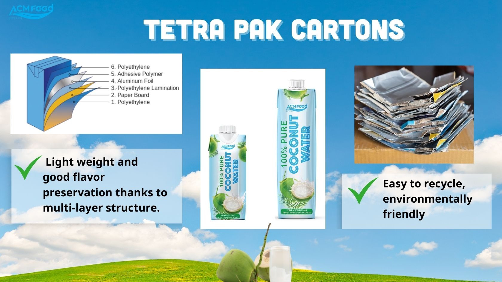 CHOOSING THE RIGHT PACKAGING FOR YOUR COCONUT WATER PRODUCT - ACM FOOD ...